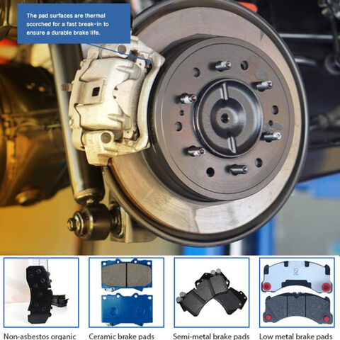 Buy Wholesale China Auto Brake Pads With Cheap Price From China & Auto ...