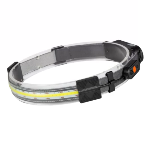 Buy Wholesale China Led Induction Intelligent Sensing Headlamp Usb ...