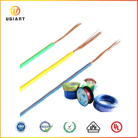 0.5mm 0.75mm Multi-core Flexible Pvc Sheathed Rvv Electrical Cable $0.5 ...