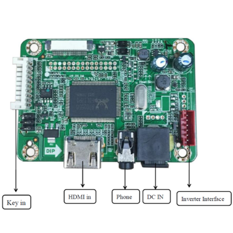 Buy Wholesale Taiwan Tft Lcd Driving Board, Support Resolution ...