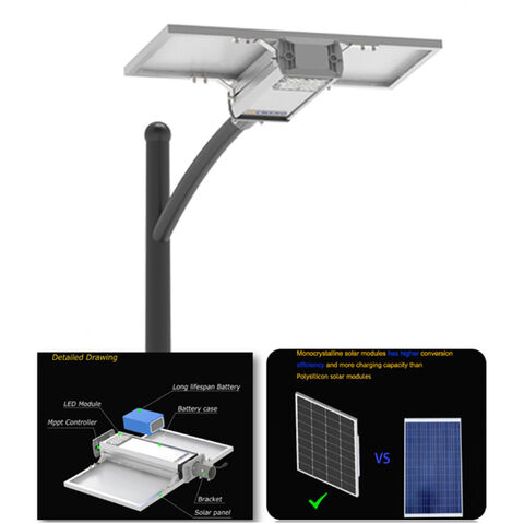 Buy Wholesale China Aluminum All In One Road Lamp 45w Led Solar Street ...
