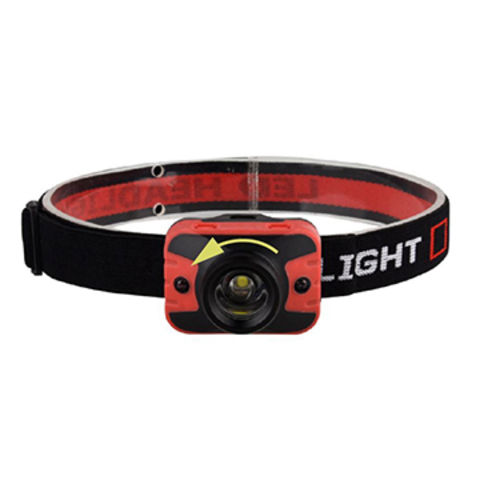 Buy Wholesale China Head Lamp New Super Small Plastic Adjustable 3aaa ...