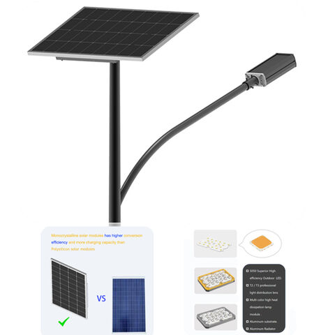 Buy China Wholesale Factory Price 5 Years Warranty Solar Light Ip65 ...