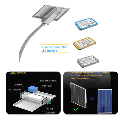 Buy Wholesale China Ip65 Outdoor Solar Street Light Led Lighting 60w ...