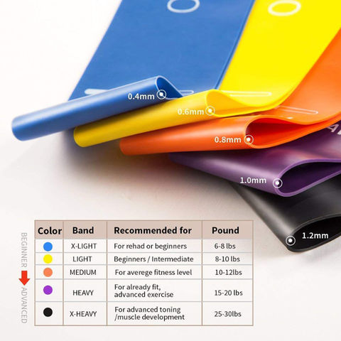 Buy Wholesale China Hot Selling Fashion Natural Latex Gradient ...