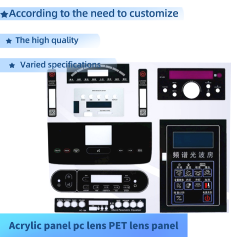 Buy Wholesale China Faceplates Acrylic Panel Pc Lens Pet Lens Panel ...