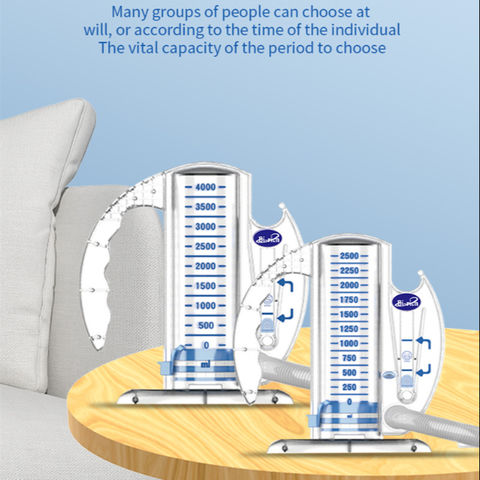 Buy Wholesale China Birich Br-sp002 Breathing Trainer Healthcare Oxygen ...