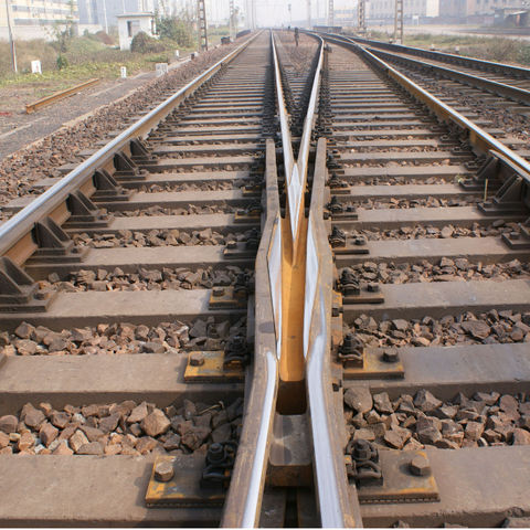 Buy Wholesale China Right Simple Turnout & Switch at USD 20000 | Global ...