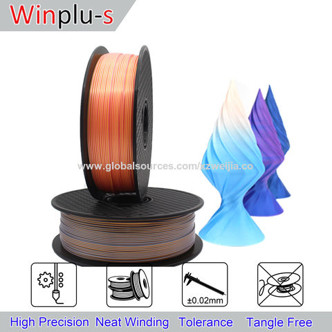 Buy Wholesale China Winplu-s Neatly Winding Tangle Free Toughness 1 ...