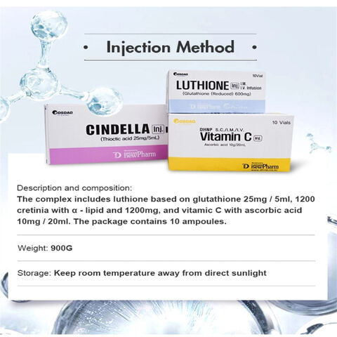 Buy Wholesale China Luthione +cinderella + Vitamin C Skin Brightening ...