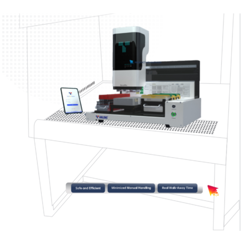 Buy Wholesale China Automated Sample Processing System & Nucleic Acid ...
