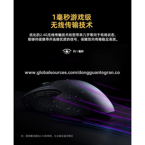 Buy Wholesale China 2.4g Wireless Gaming Mouse-dual Mode & Rgb Gaming ...