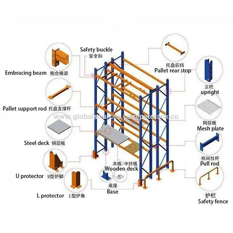 Buy Wholesale China Peterack Customized Heavy Duty 3000kg Per Layer ...