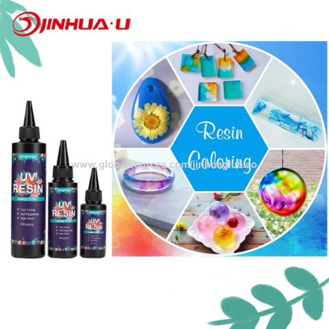 Buy Wholesale China Hot-selling Transparent Yellow Resistant Dry Fast ...