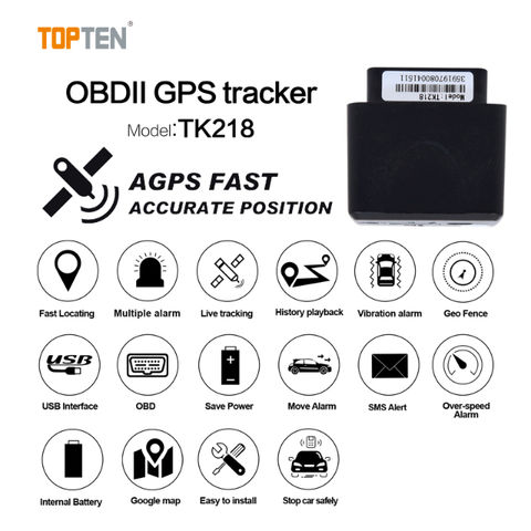 Buy Wholesale China Best Price Real Time Hidden Obd Ii Gps Tracker ...