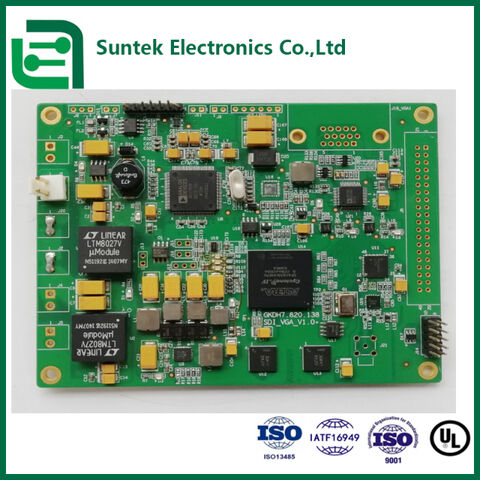Buy Wholesale China China Electronic Products Pcb/pcba Supplier Pcba ...