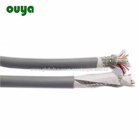 Buy Wholesale China Medical Cable For Minimally Invasive ...