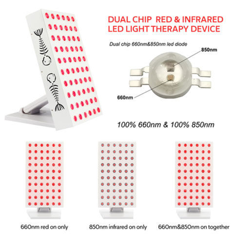 Buy Wholesale China 660nm Led Red Light And 850nm Near Infrared Light ...
