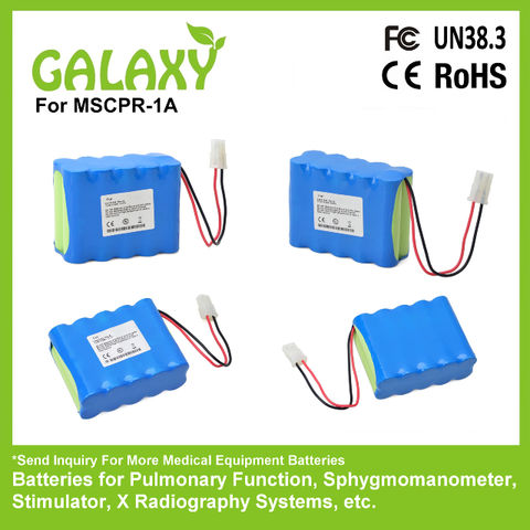 Buy Wholesale China For Medsonic Mscpr-1a Pulmonary Function Meter ...