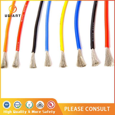 Buy Wholesale China Wire1.5mm 2.5mm 4mm 6mm 10mm Single Core Solid Or Stranded Pvc House Wiring ...