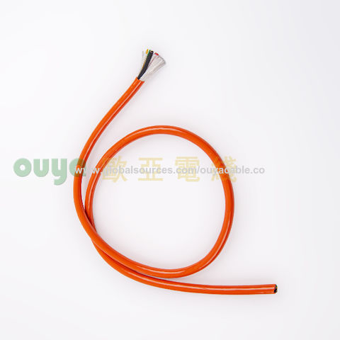 Buy Wholesale China Power Cable For Indoors & Outdoors Ouya Insulate ...