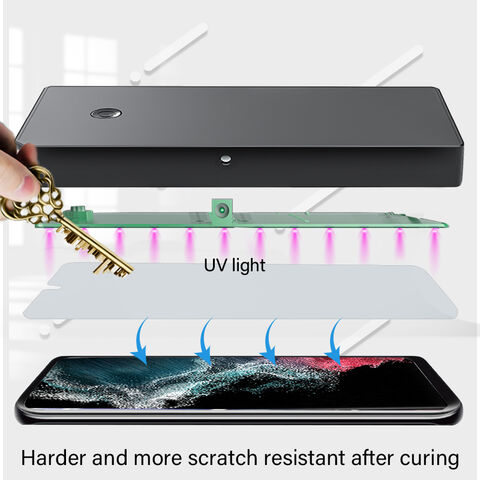 Buy Wholesale China 0.13mm Uv Curing Screen Protector For Cellphones ...