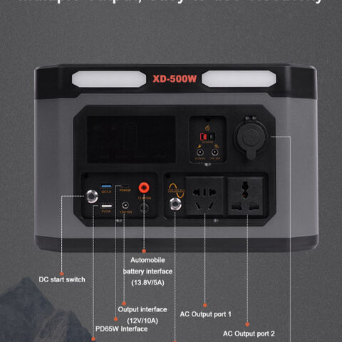 Buy Wholesale China Good Selling Generatore Solare Portable 1kw 2000w ...