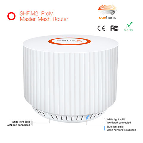 Wireless Router 2.4g 5.8g Dual Band Sunhans Single Unit 1200mbps ...