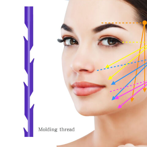 Buy Wholesale China Best Price Pdo Polidioxanona Fio De Sutura Pdo Thread & Sutura Pdo Thread at ...