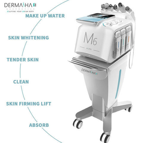 Buy Wholesale China Best Quailty M6 Skin Management Hydro Skin ...