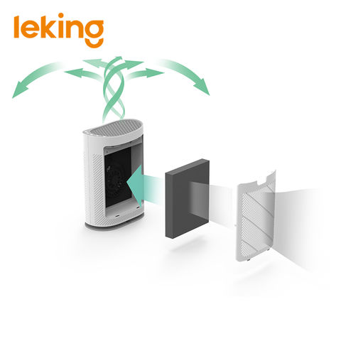 Buy Wholesale China Instant Smart Home Household Air Purifier Filters ...