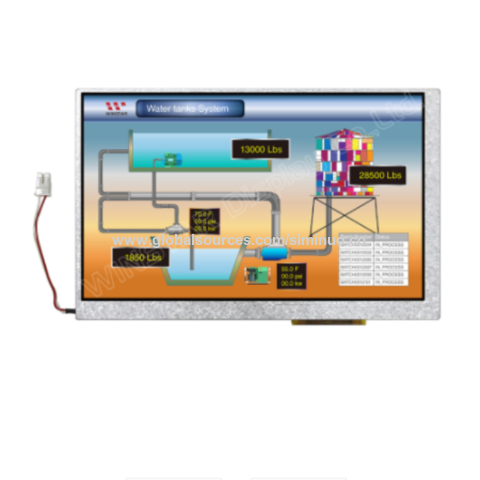 Buy Wholesale China 7 Inch Tft Lcd Panel Module, 7 Tft Display & Tft ...
