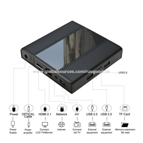 Odm Linux 5.15 Ububu 20.4 Gpu Mali-g31 Hdr10+ Linux Tv Box 2g16g With ...