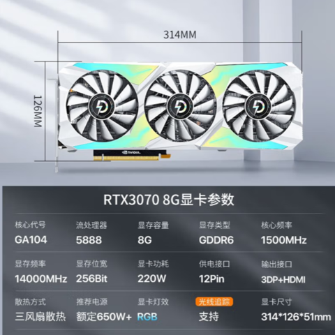 Buy Wholesale China Panpan Radium Desktop Professional Game Graphics ...