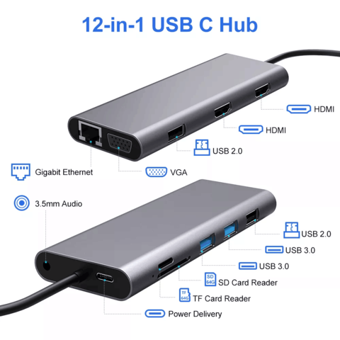 12 In 1 Enhanced Docking Station Type-c Dual Monitor Hub, Enhanced ...