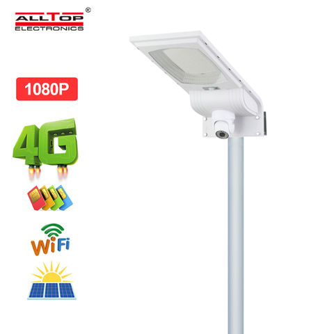 Buy Wholesale China Alltop New Model Design Led Monitor Solar Light ...