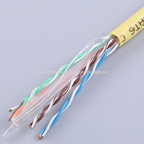 Buy Wholesale China Hot Sell Giga Speed Plenum Cat6 For Cctv Camera ...