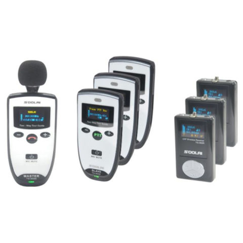 Buy Wholesale China Wireless Tour Guide System Tg-900 Series & Tour ...