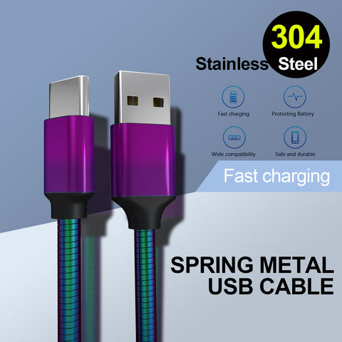 Buy Wholesale China Wholesale Flexible Spring Metal Braided Cable ...