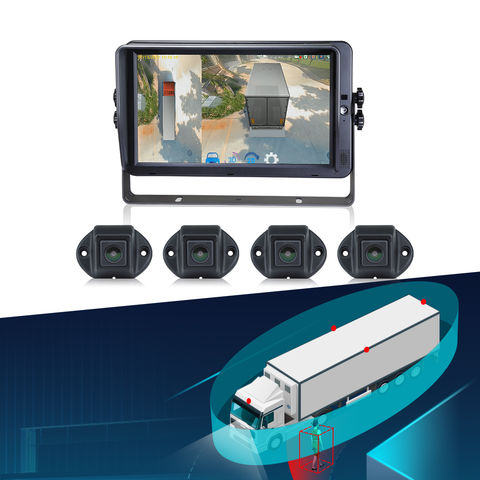 Buy Wholesale China Stonkam 360 Degree Bird View 3d Avm Panoramic ...