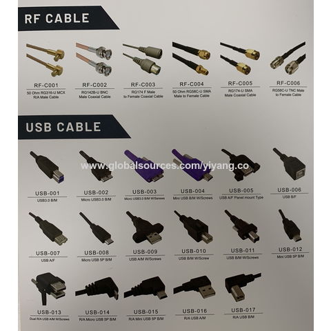 Buy Wholesale China Rf Cable R/a Male , Male Coaxial , Male To Female ...