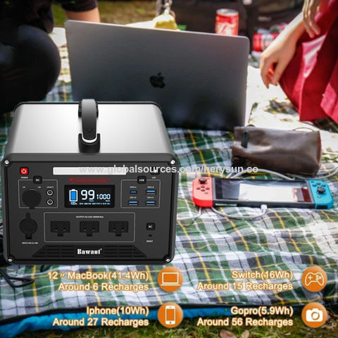 Buy Wholesale China Cheap Price 1000w Switching Power Supply With Led ...