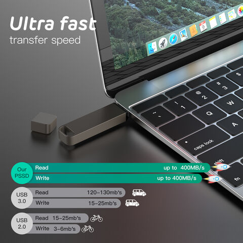 Buy Wholesale China Solid State Usb Flash Drive 128gb 256gb 512gb ...