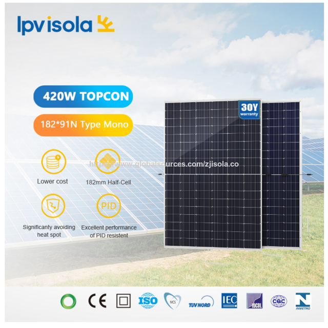 Isola 420w N-type Mono Solar Panels - China Wholesale Solar Module $0.1 ...