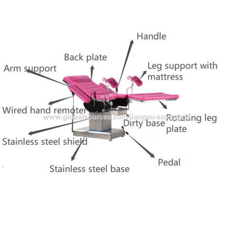 Buy Wholesale China Gynecological Obstetric Examination Table Common ...