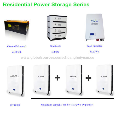 Buy Wholesale China Off Grid Residential Solar Batteries 10kw Solar ...