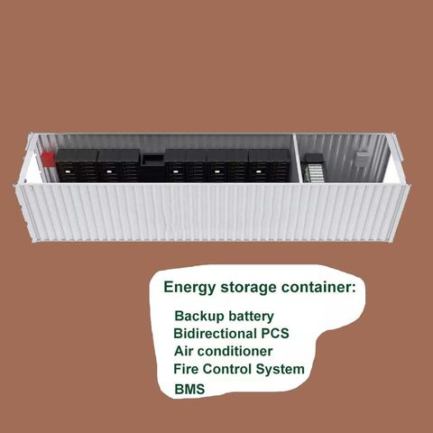 Buy Wholesale China 1mwh Battery Container Solutions Integrated Energy ...