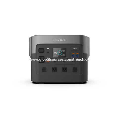 Buy Wholesale China Factory Price ,compact Size,1500w Portable Power ...