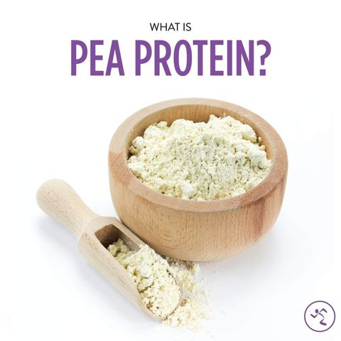 Buy Wholesale South Africa Food Grade Non-gmo Organic Pea Protein ...
