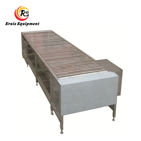 Buy Wholesale China Poultry Birds Process Chicken Dressing Machine ...